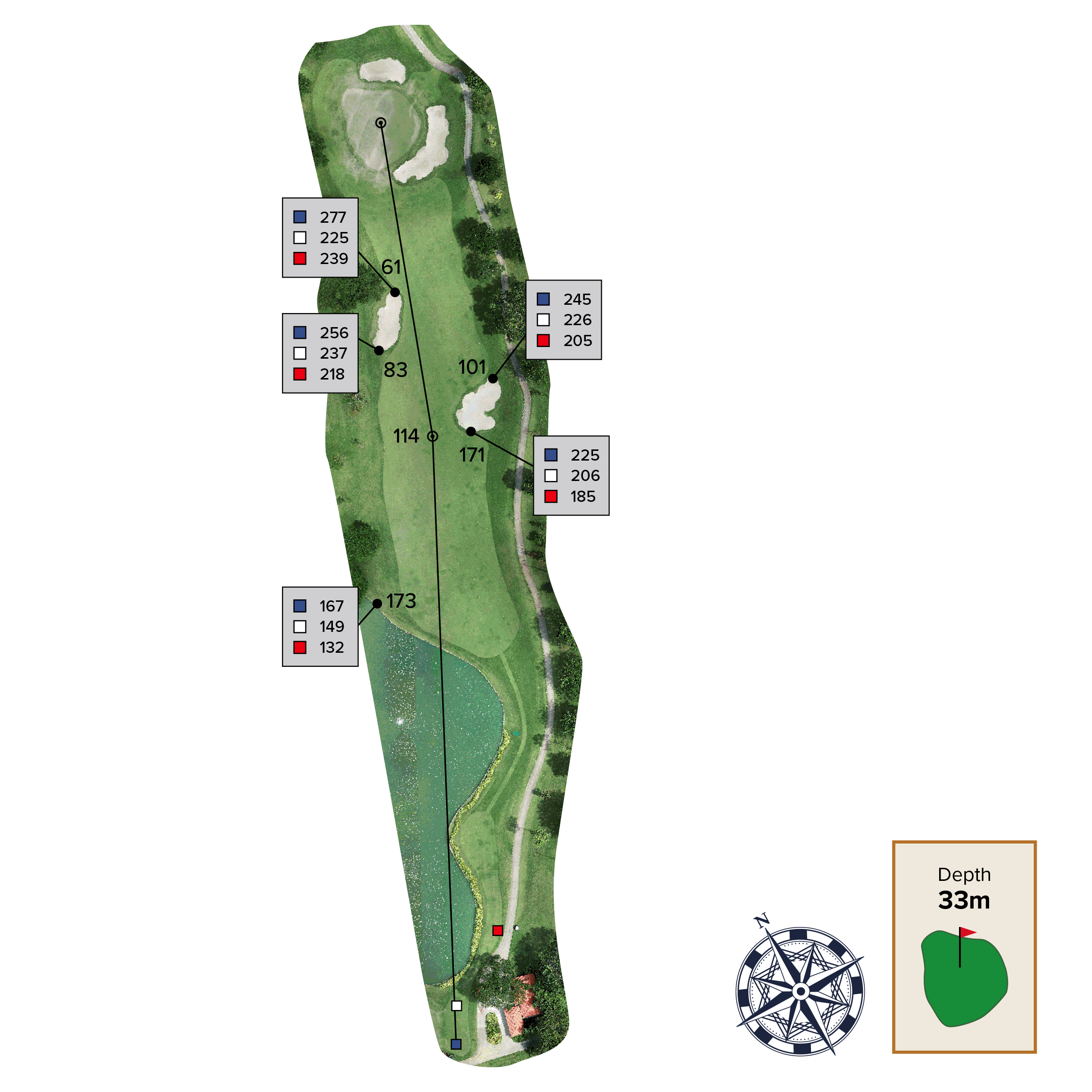 Garden Course - TMCC