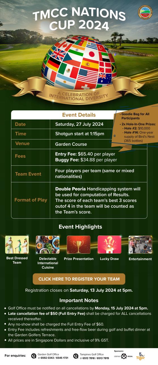 Nations Cup 2024 - TMCC